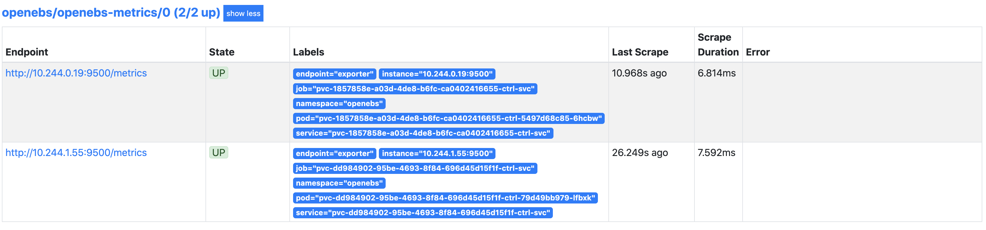 Getting started with OpenEBS and NFS Server Provisioner on RKE Bare Metal Cluster with Rancher ...